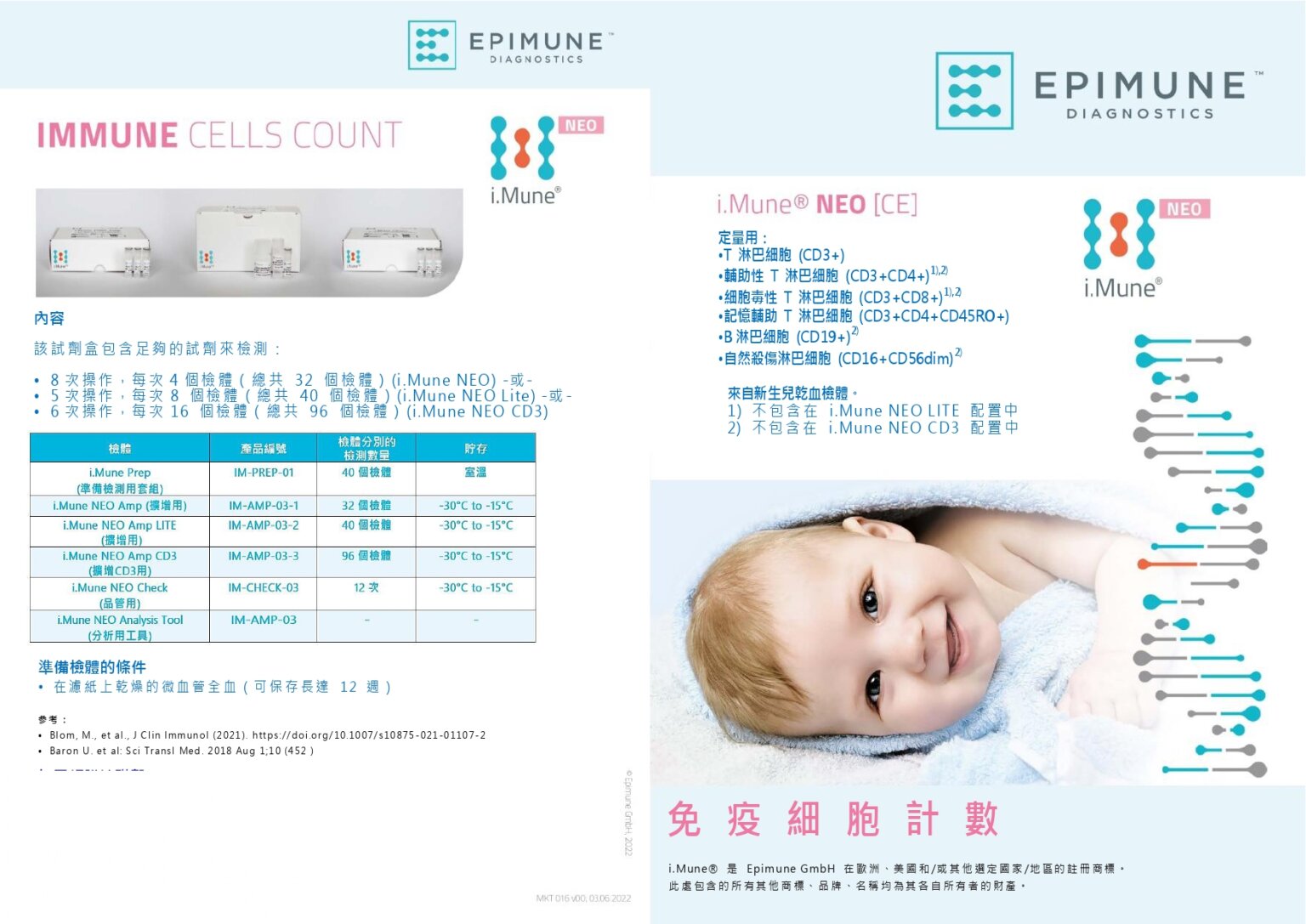 免疫細胞計數試劑 - 快篩.抗病毒.提升免疫.緩解痠疼